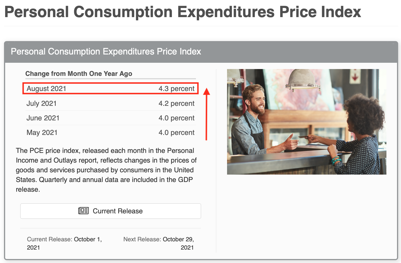 Evidence Mounts for Inflation Indexing for Songwriters – Music Tech ...